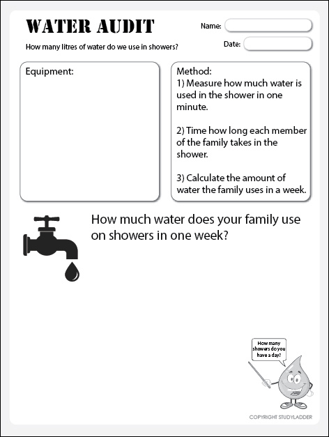 Water Audit- Showers - Studyladder Interactive Learning Games