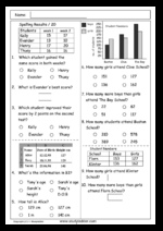Data, Graphs and Statistics and Mathematics for Grade 6