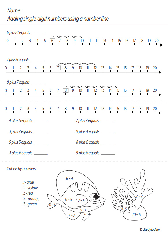 Adding single-digit numbers on a number line - Studyladder Interactive Learning Games