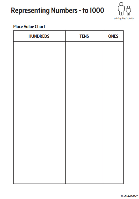 Representing place value - to 999 - Studyladder Interactive Learning Games