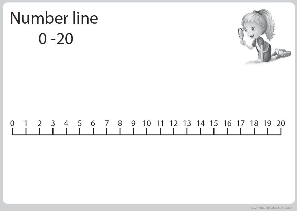 Number Line To 20 Free Printable
