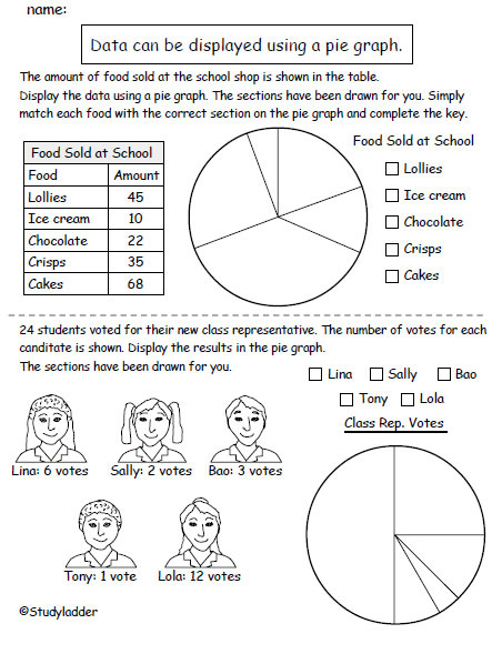 Display Data Using A Pie Graph Studyladder Interactive Learning Games